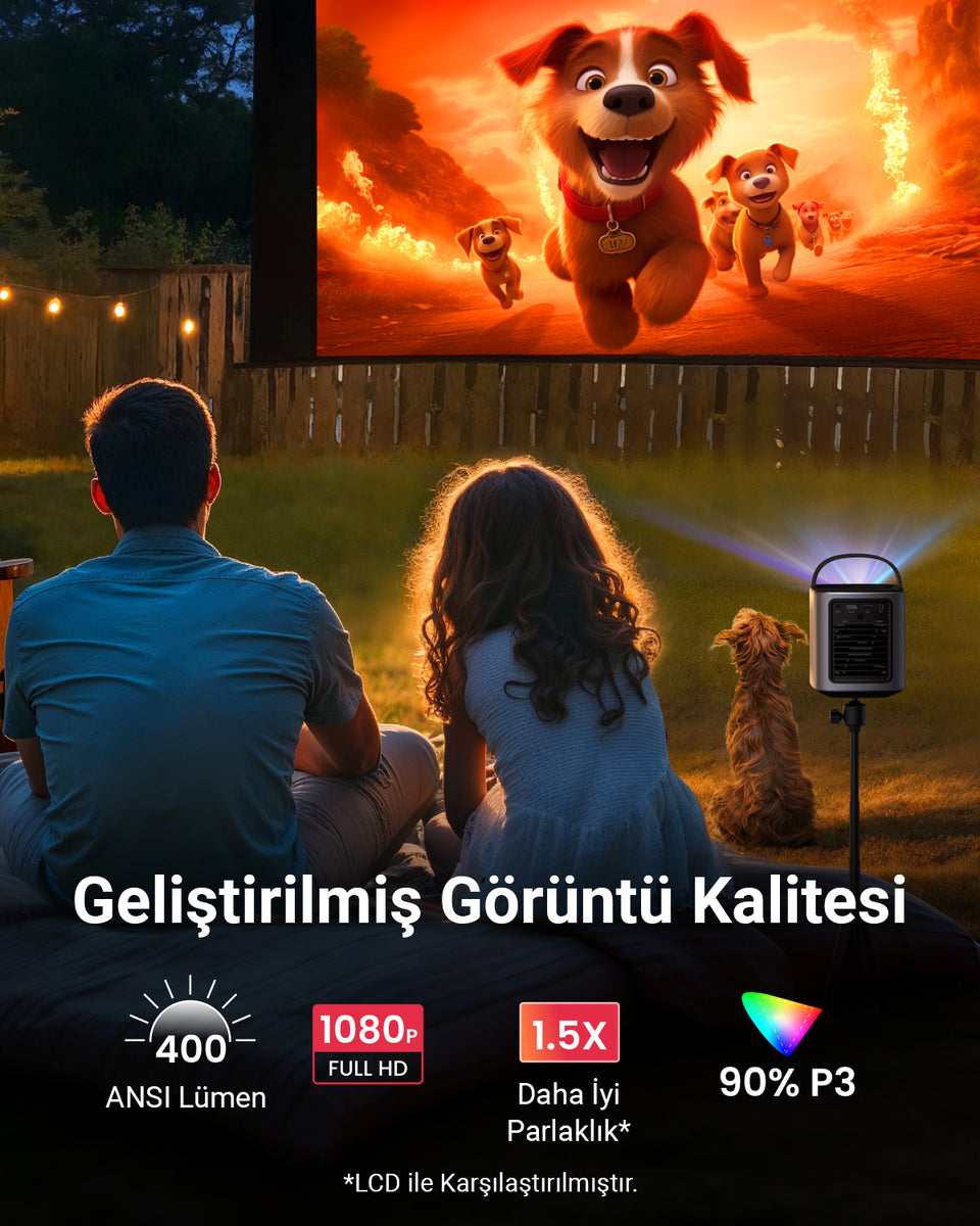 Anker Nebula Mars 3 Air Akıllı Taşınabilir Wifi Kablosuz Projeksiyon C